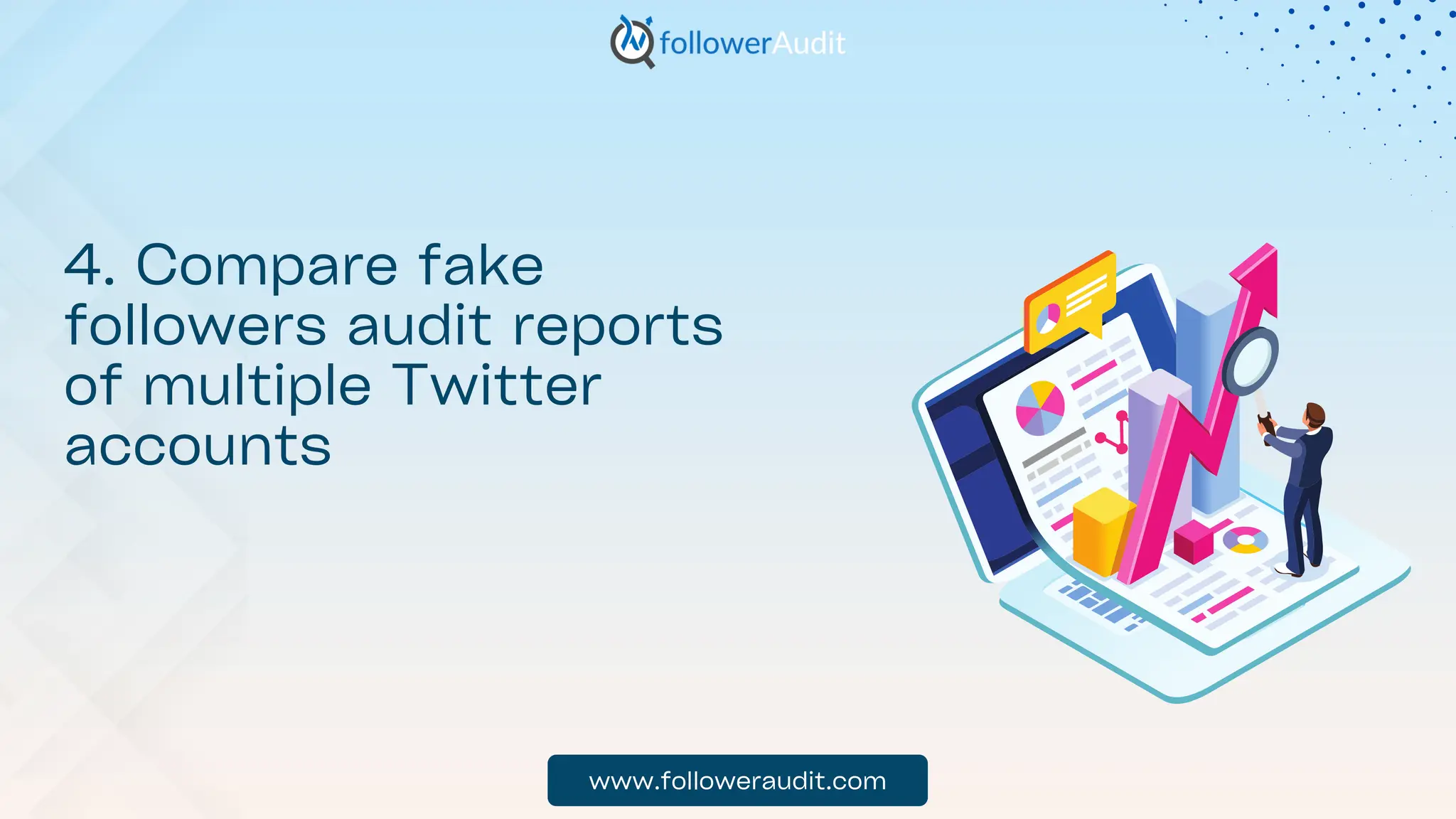 Features Of FollowerAudit - Twitter Tool | PPT
