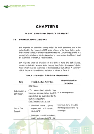 FA-EIA-GUIDELINE-IN-MALAYSIA-1.pdf