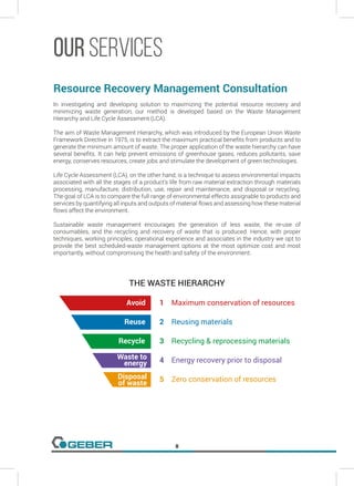 Geber Technology | PDF