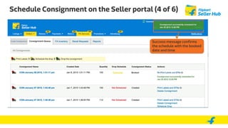 FA schedule consignment and consolidated recall | PPT