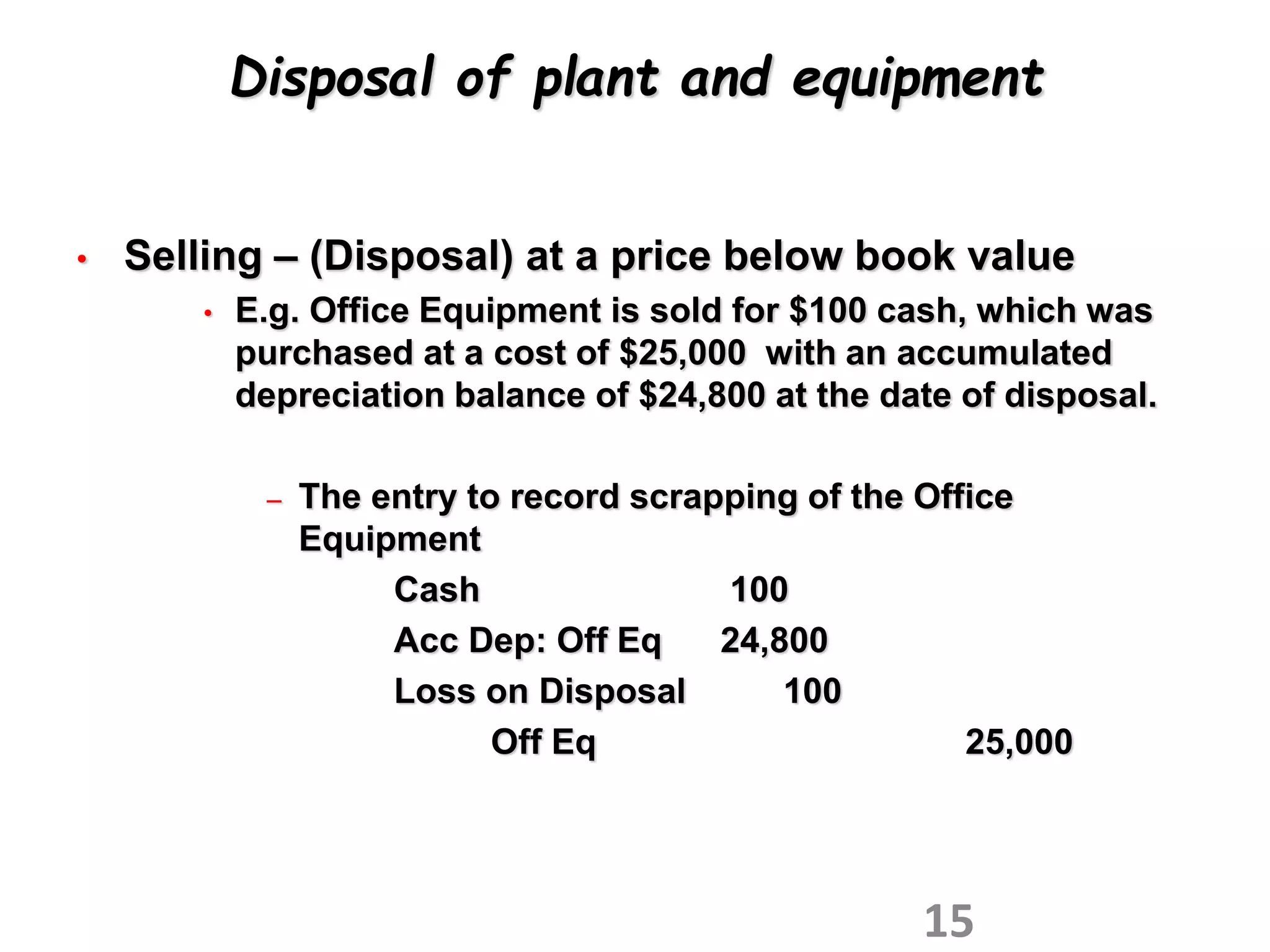 FA-SessionNo6 - Disposal.ppt