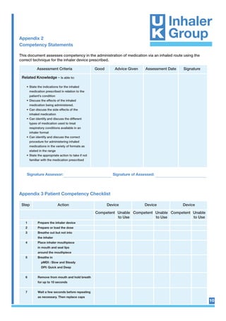 Inhaler Standards MASTER 6TH12 | PDF
