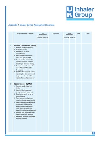 Inhaler Standards MASTER 6TH12 | PDF