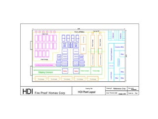 FP Brochure Rev 7 | PPT