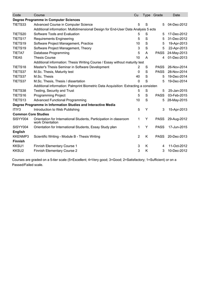AndrewCox_UTA_ac95643_Transcript | PDF