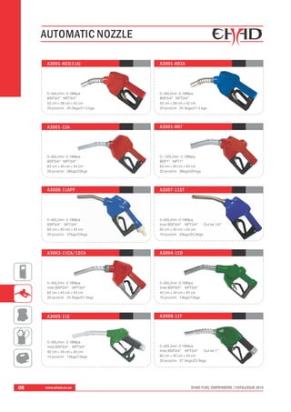 Ehad Catalogue 2015 (1) | PDF