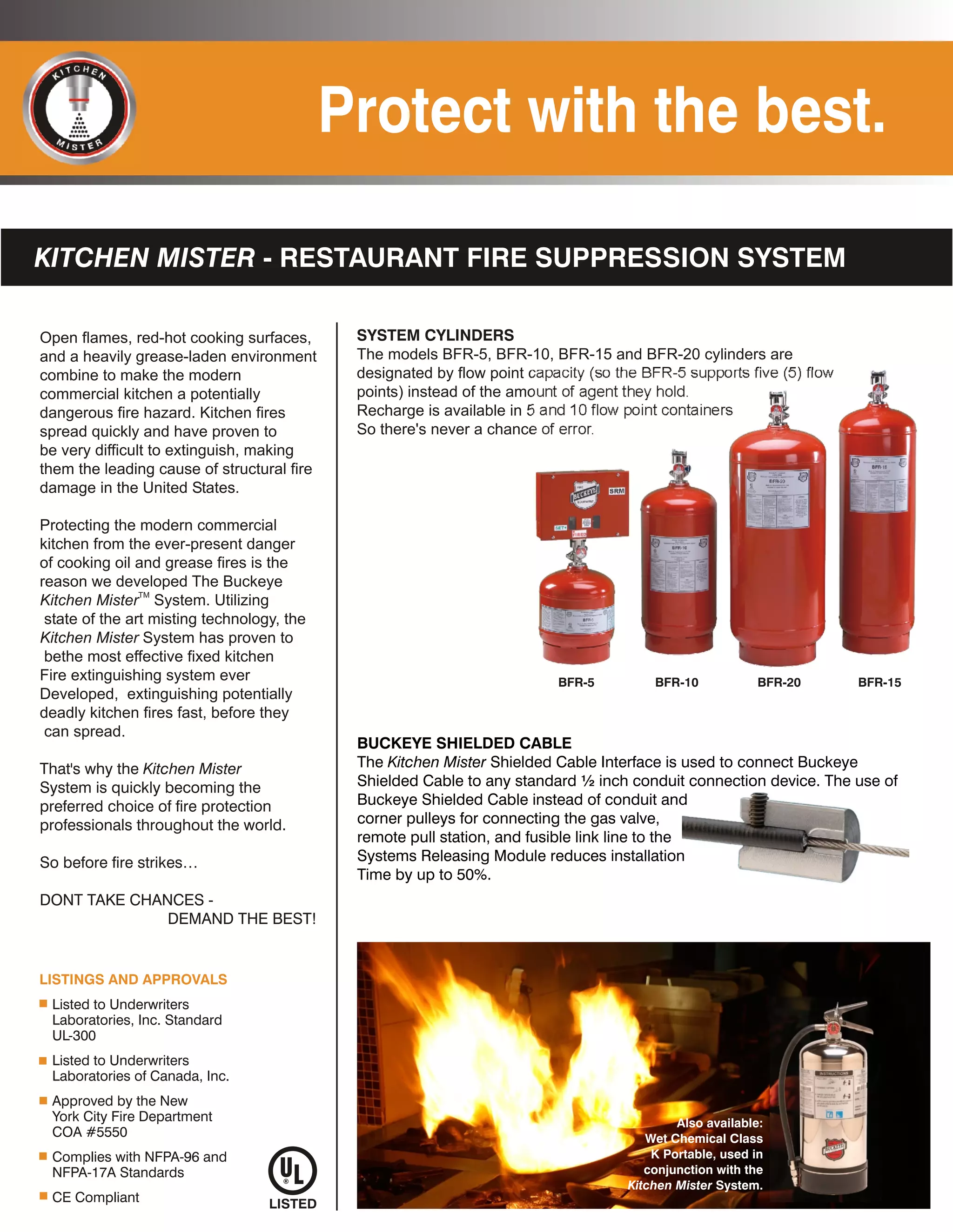 Buckeye Kitchen Mister | PDF