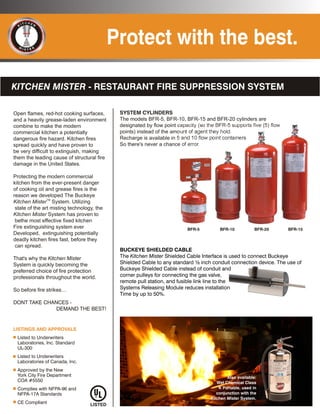 Buckeye Kitchen Mister | PDF