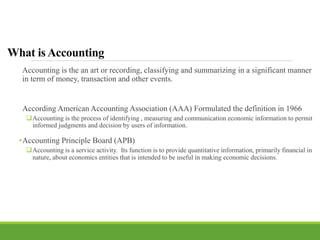 Finance Accounting Slid 1.pptx