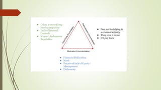 Forensic Accounting Frauds and Fraud theories | PPTX