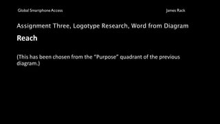 Fa 102a assignment 5apdf | PPT