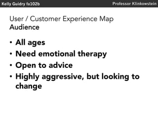 FA102B Final | Kelly Guidry | PPT