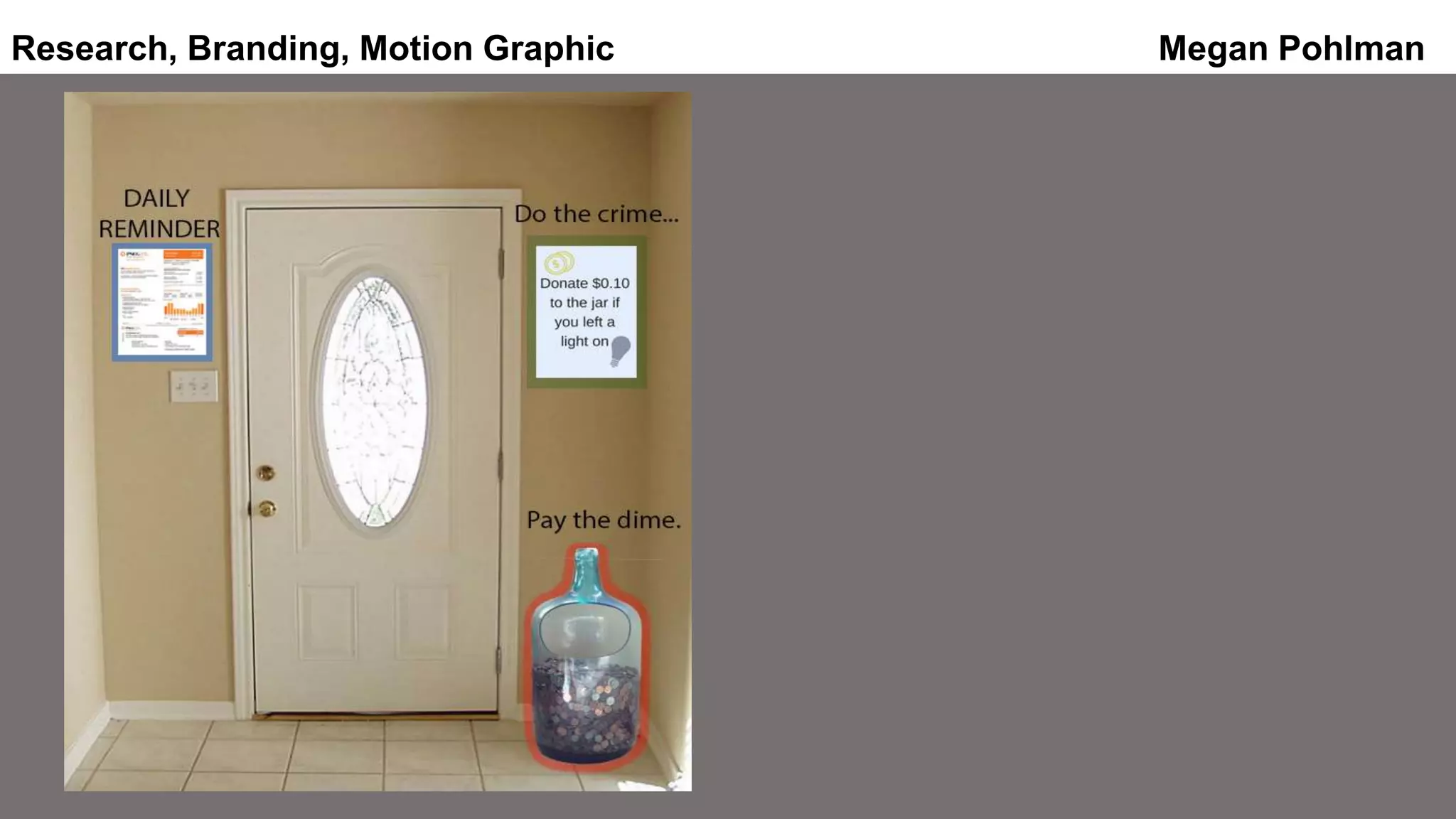 FA 102-C Nudge Design Project | PPT