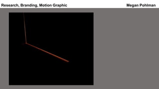 FA 102-C Nudge Design Project | PPT