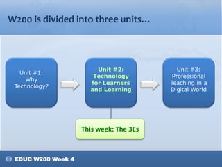 Fa13 week 4-part2 | PPTX