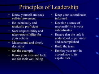 Principles of Leadership | PPT