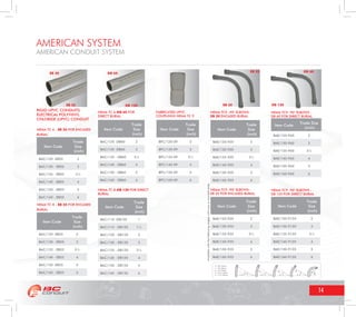 BC CONDUIT MINI CATALOGE F2 | PDF