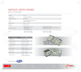 BC CONDUIT MINI CATALOGE F2 | PDF