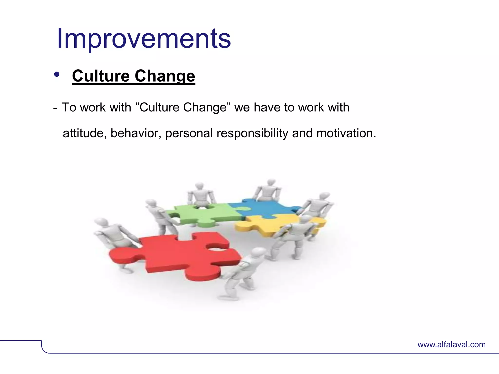 Projekt presentation | PPTX