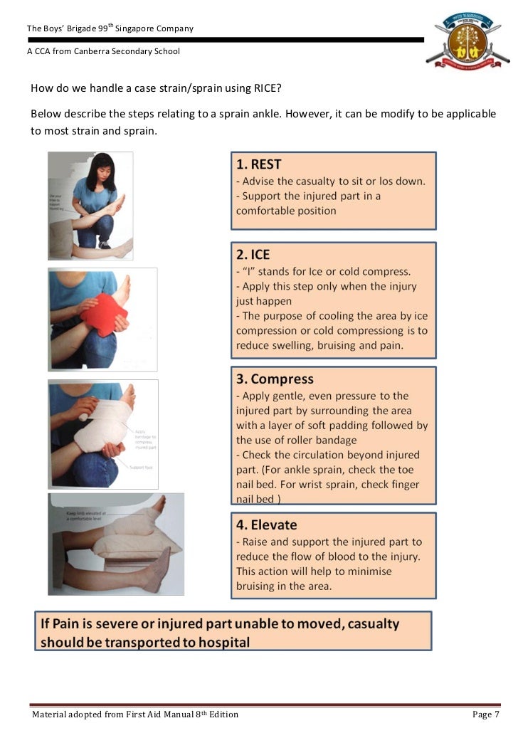 Poster First Aid Sprains