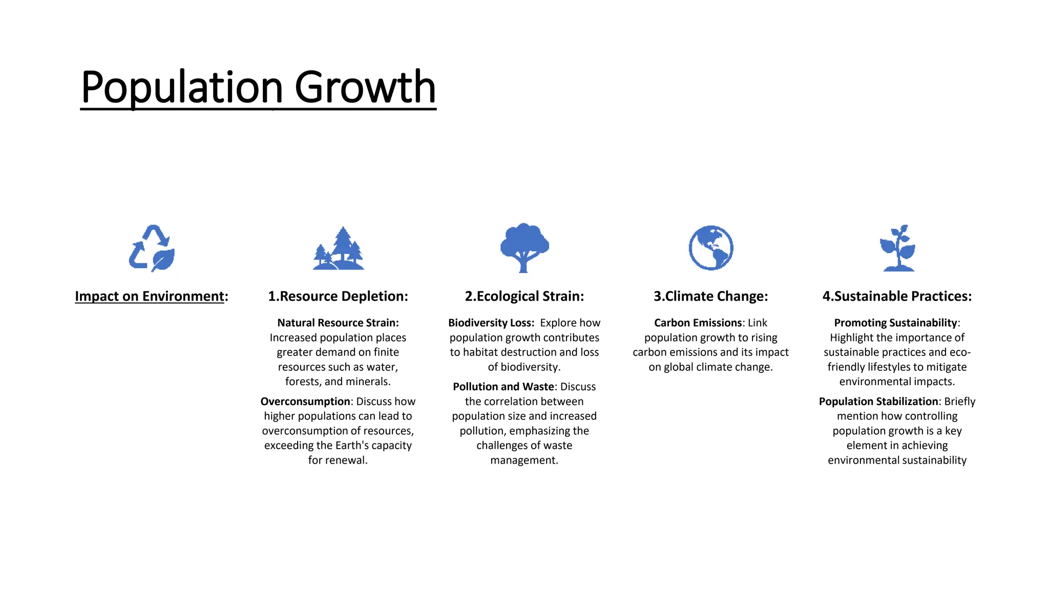 Understanding the impact social environment population growth on ...