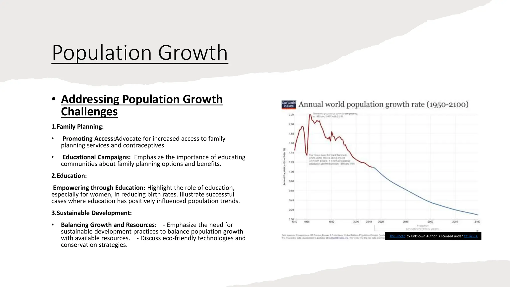 Understanding the impact social environment population growth on ...
