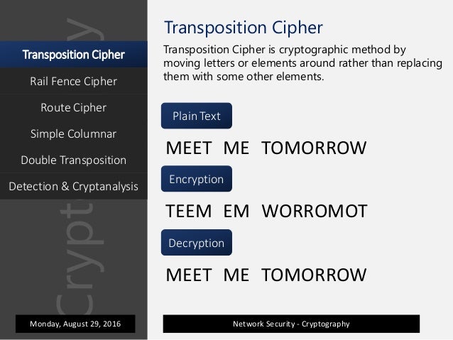 Transposition Cipher