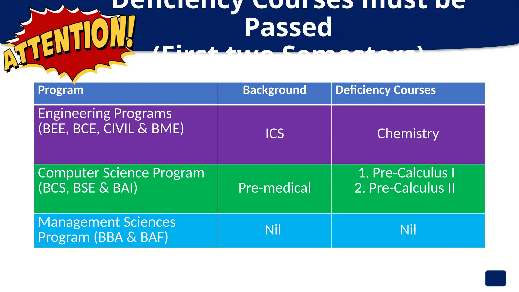 FA24 Orientation Presentation - Same for all departments.pptx