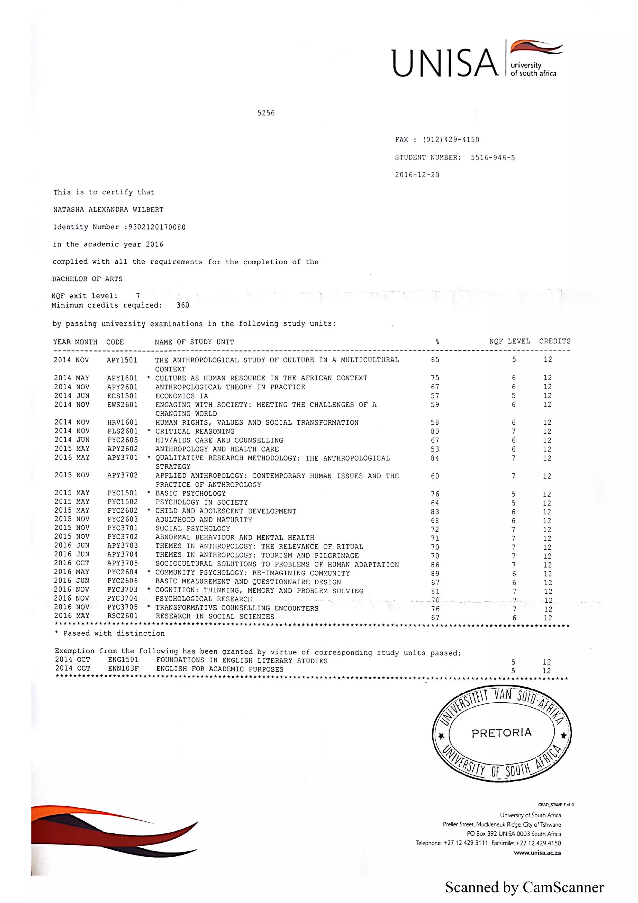 qualifications unisa | PDF