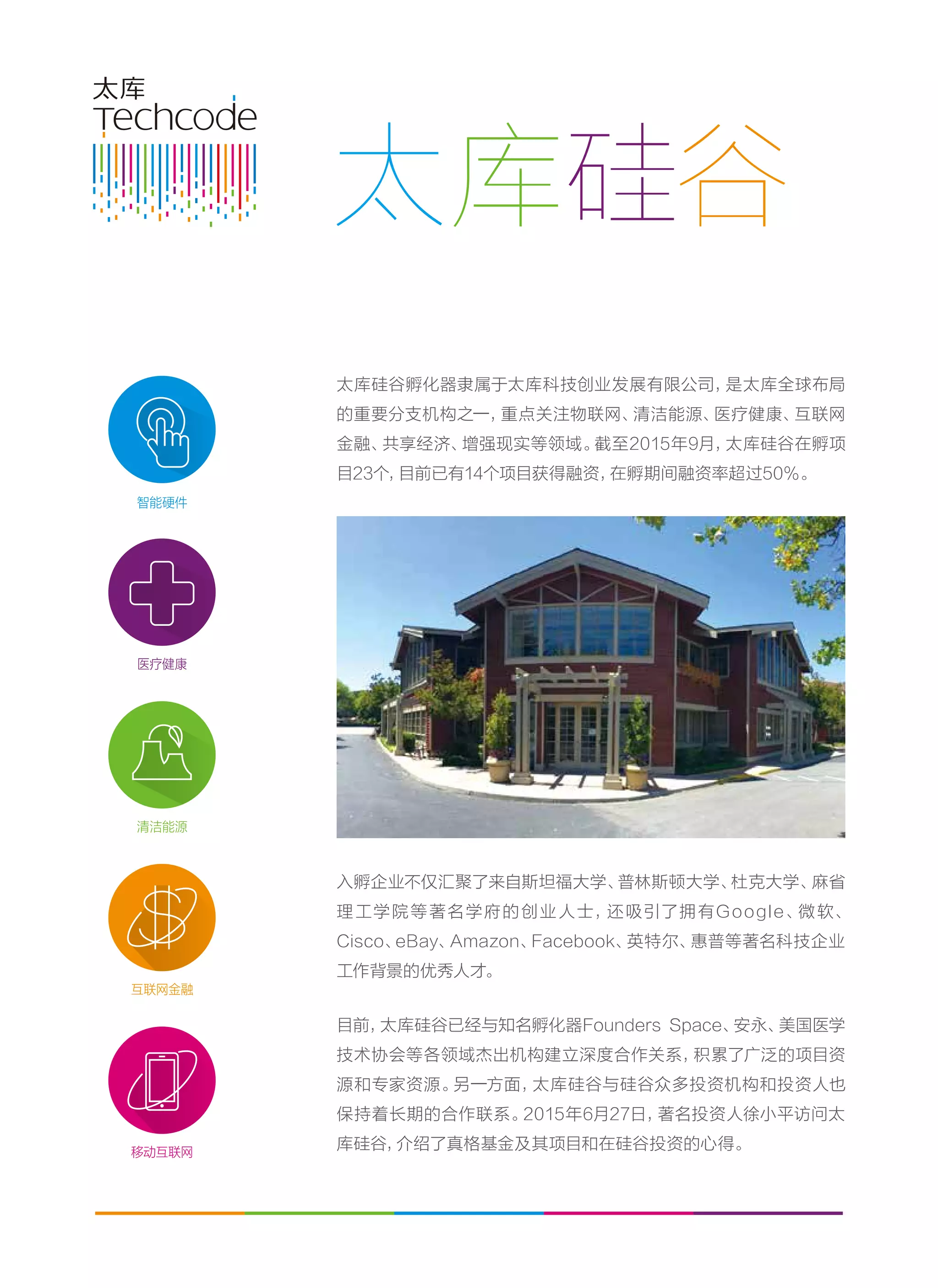 TechCode Marketing Flyer | PDF