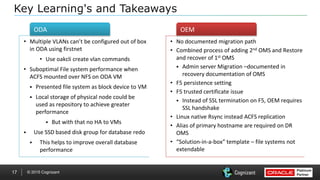 HAEnabled Oracle Enterprise Manager 12c on Virtualized Oracle Database ...