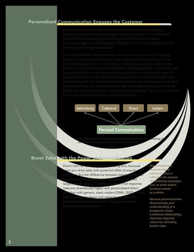 The Power of Personalization | PDF