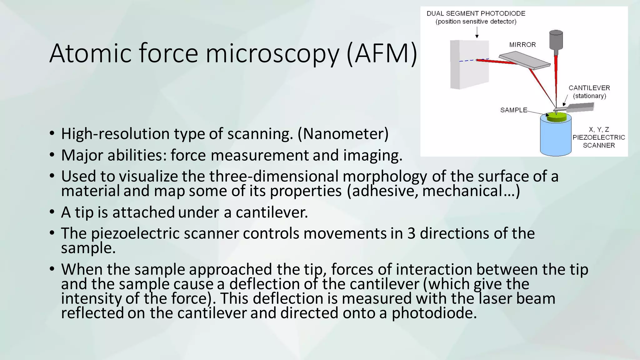 Atomic force microscopy measurements of bacterial adhesion and biofilm ...