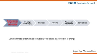 Risk Management @ Royal Dutch Shell Plc. | PPTX