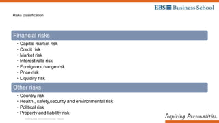 Risk Management @ Royal Dutch Shell Plc. | PPTX