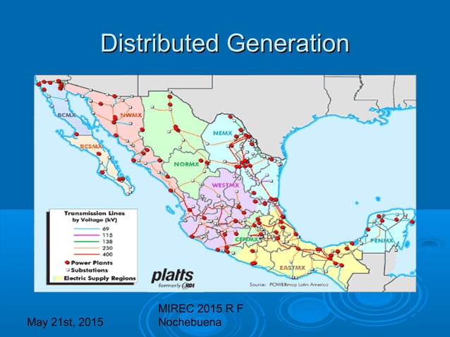 Distributed Generation | PPT