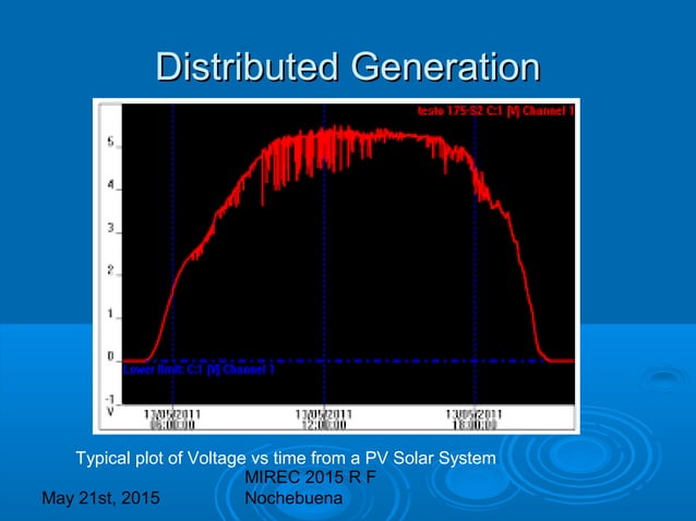 Distributed Generation | PPT