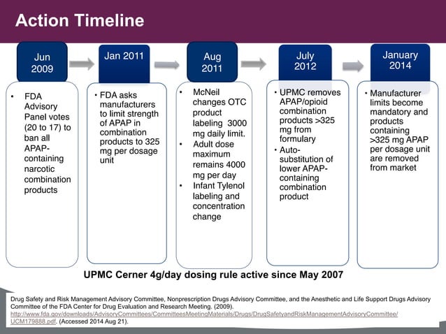 Formulary_Proposal_Presentation (4) | PPT