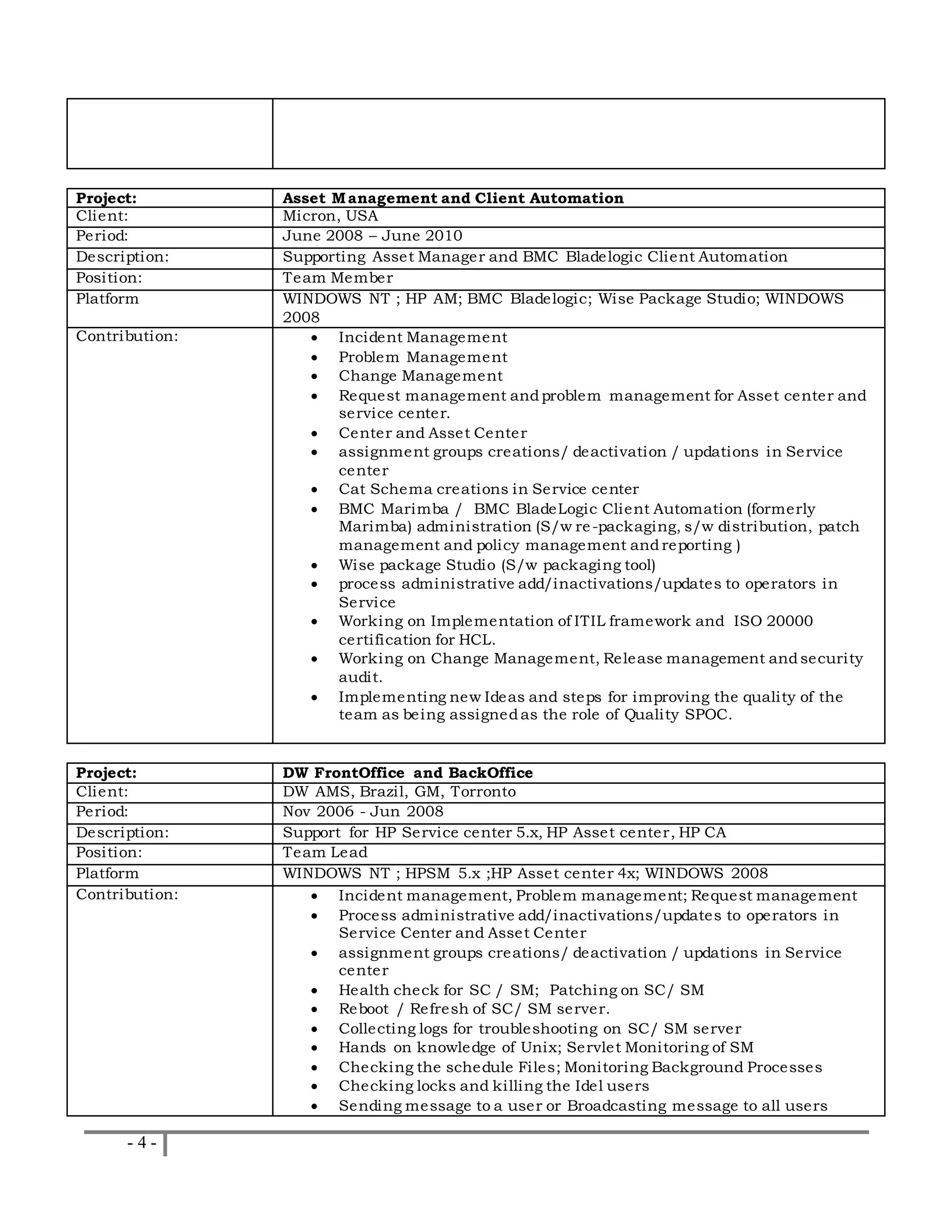SANJAY KUMAR | DOCX