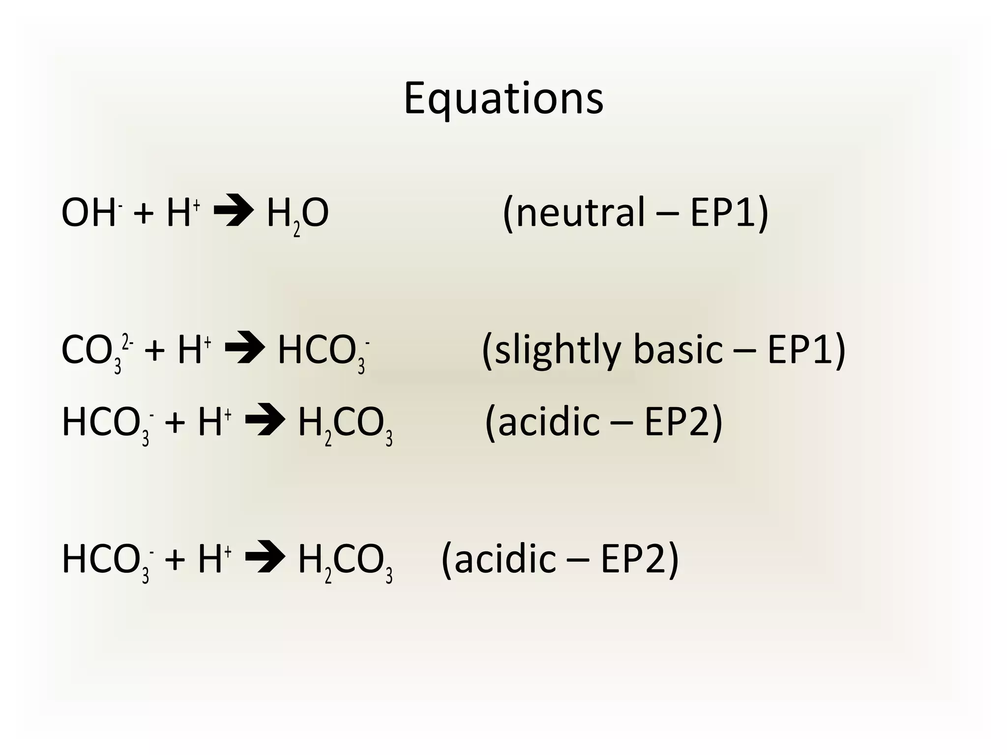 Alkalinity in Water | PPT