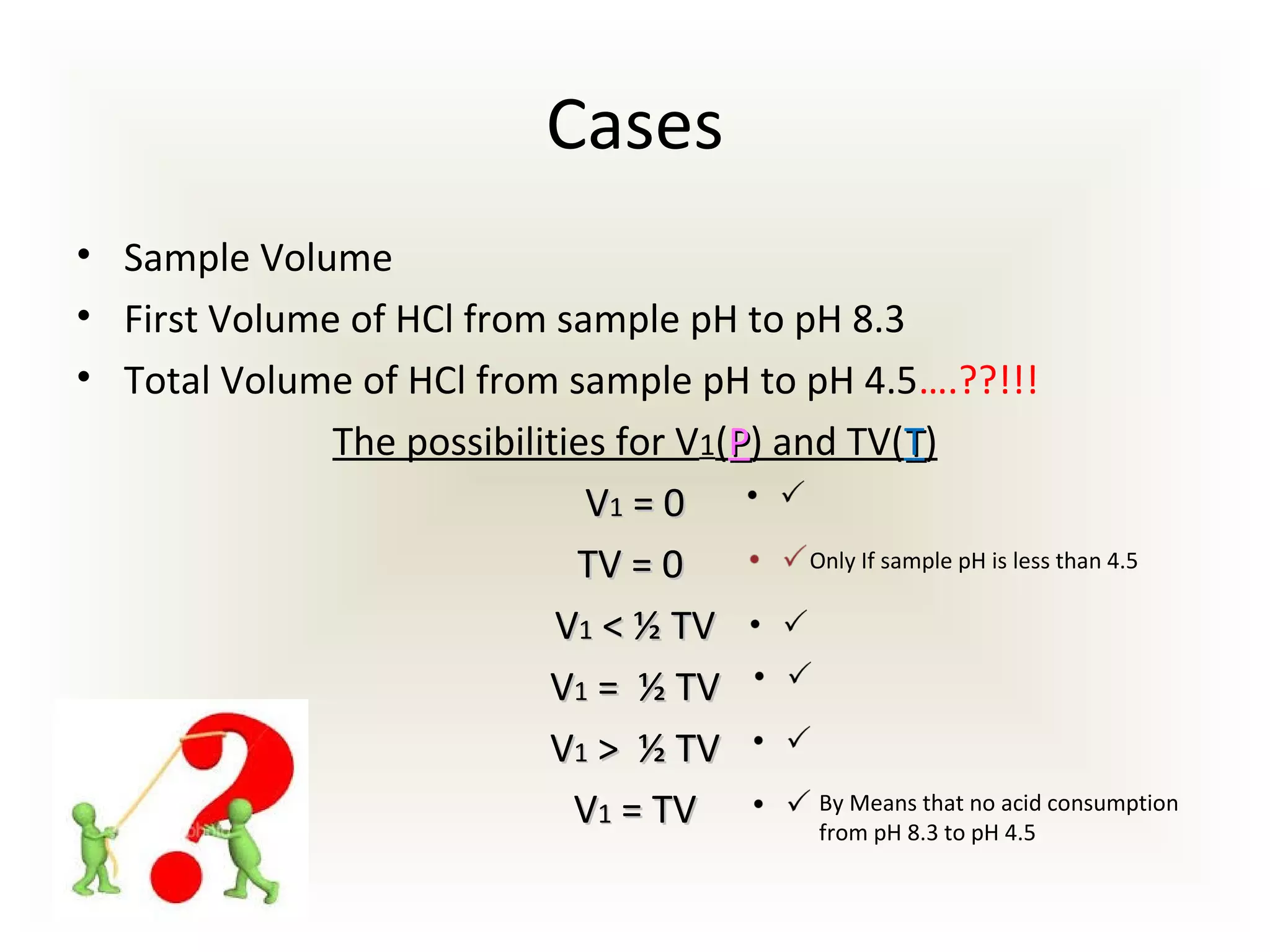Alkalinity in Water | PPT