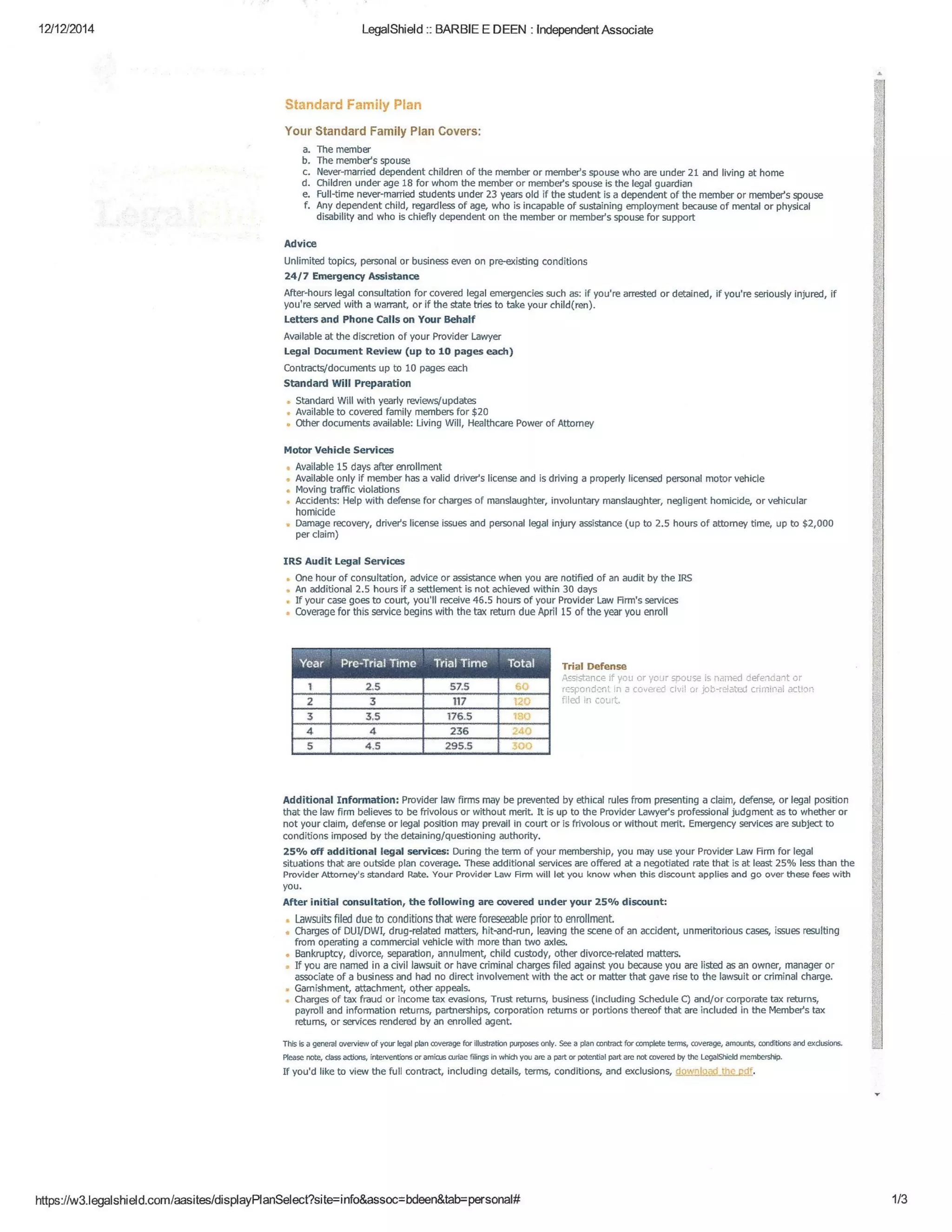 Legal Shield Standard Plan | PDF