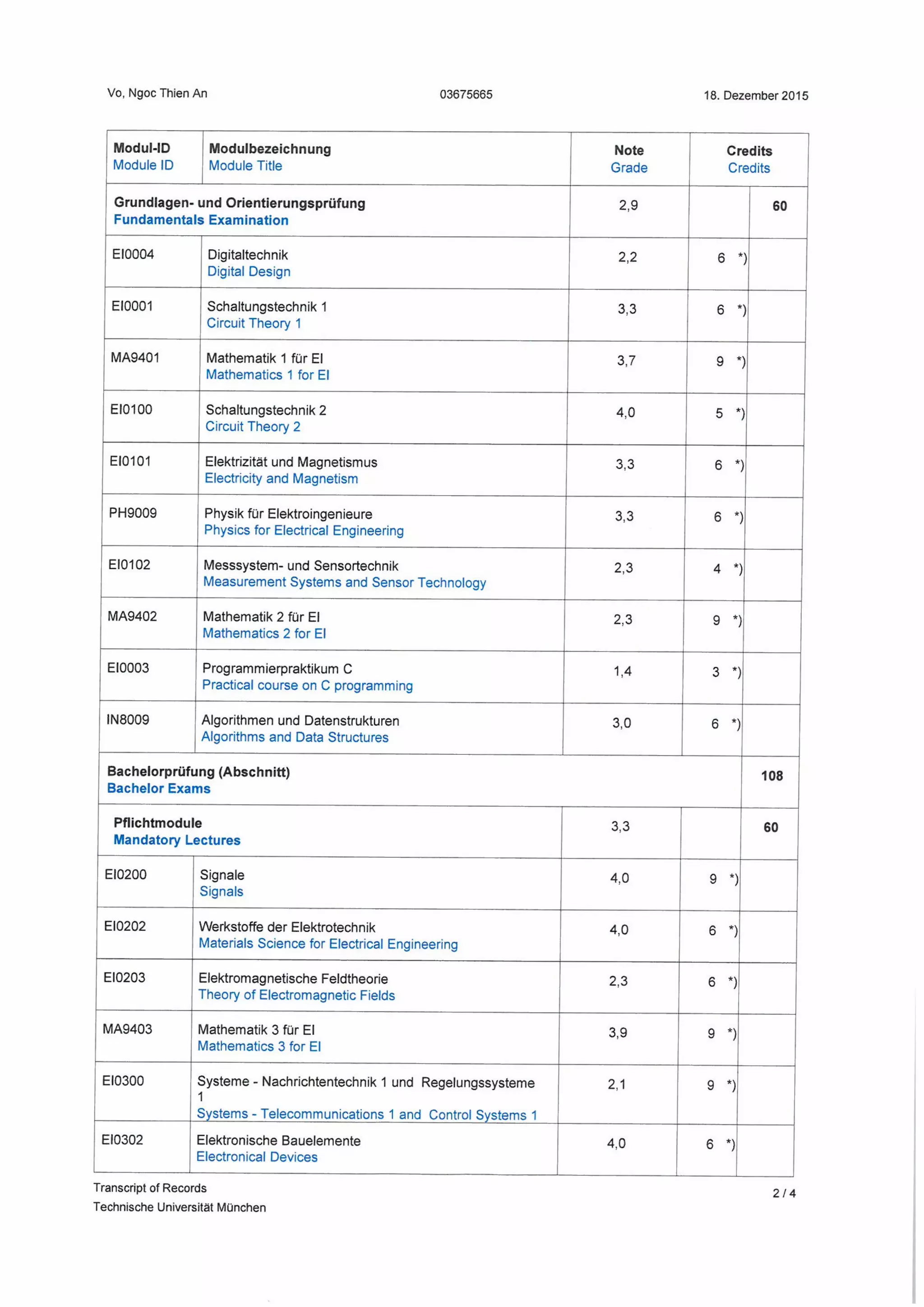 TUM Transcript | PDF