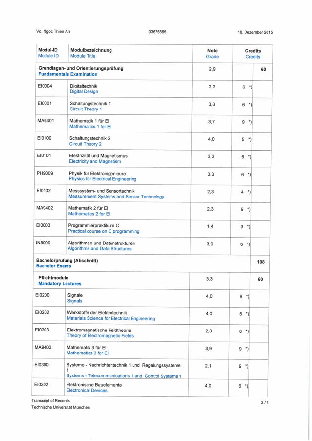 TUM Transcript | PDF