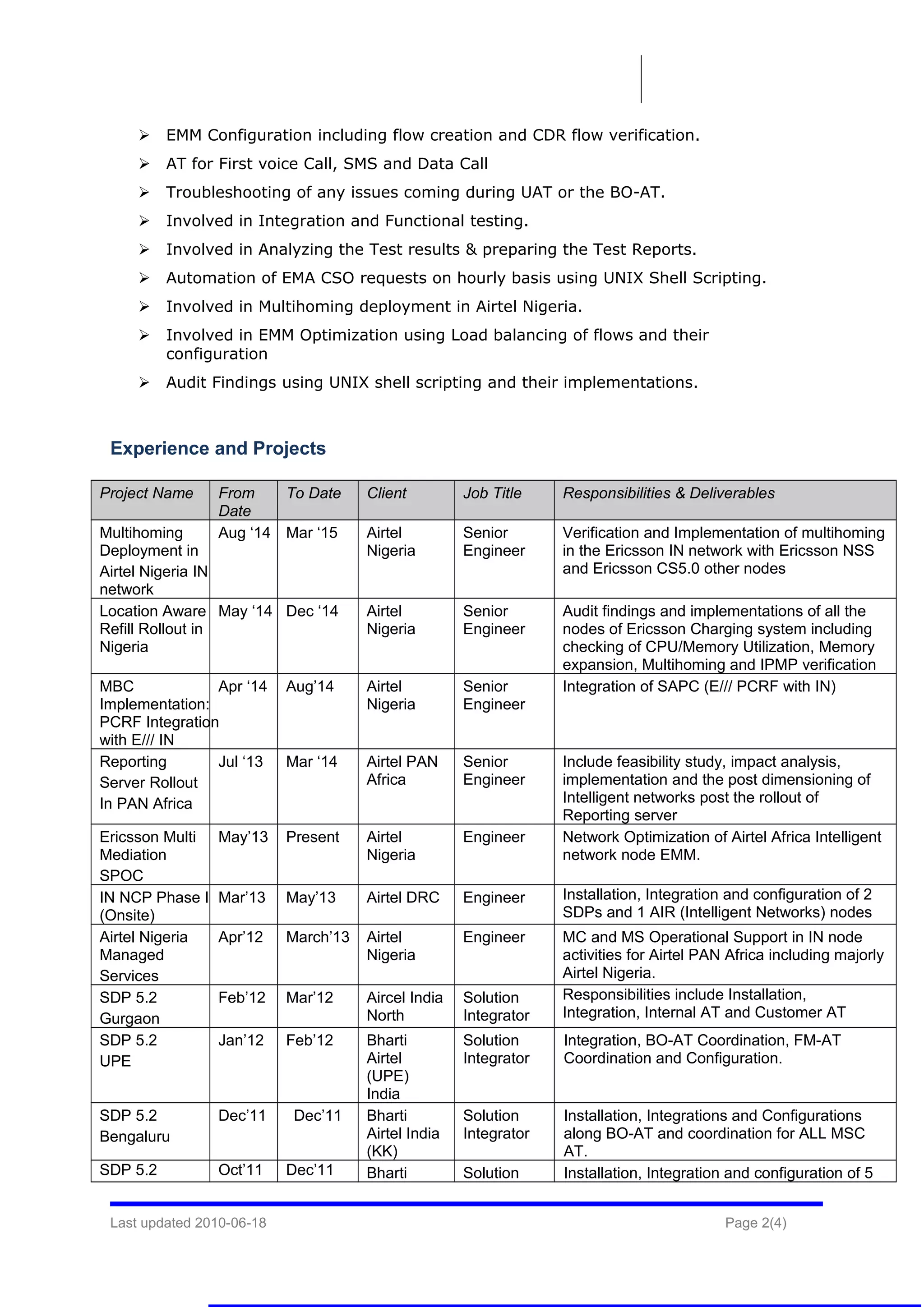 Ankit_Srivastava_Curriculum_Vitae | DOC | Operating Systems | Computer Software and Applications