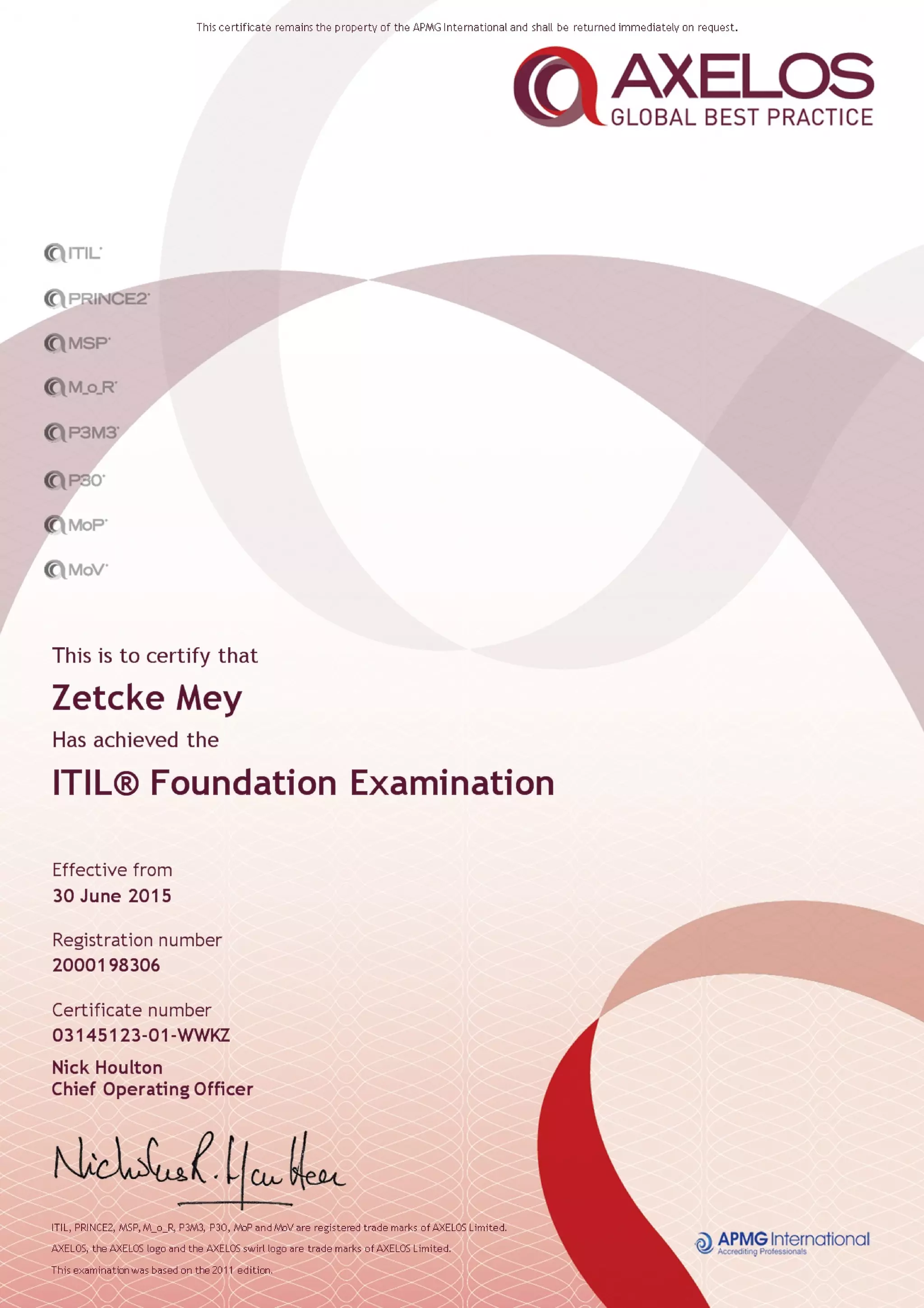 Itil Certificate Pdf