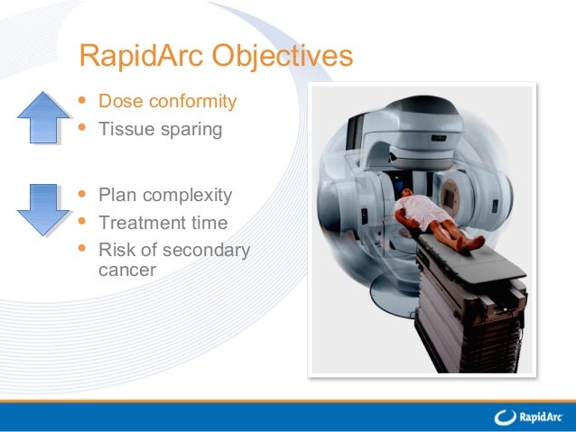 RapidArc PowerPoint Presentation