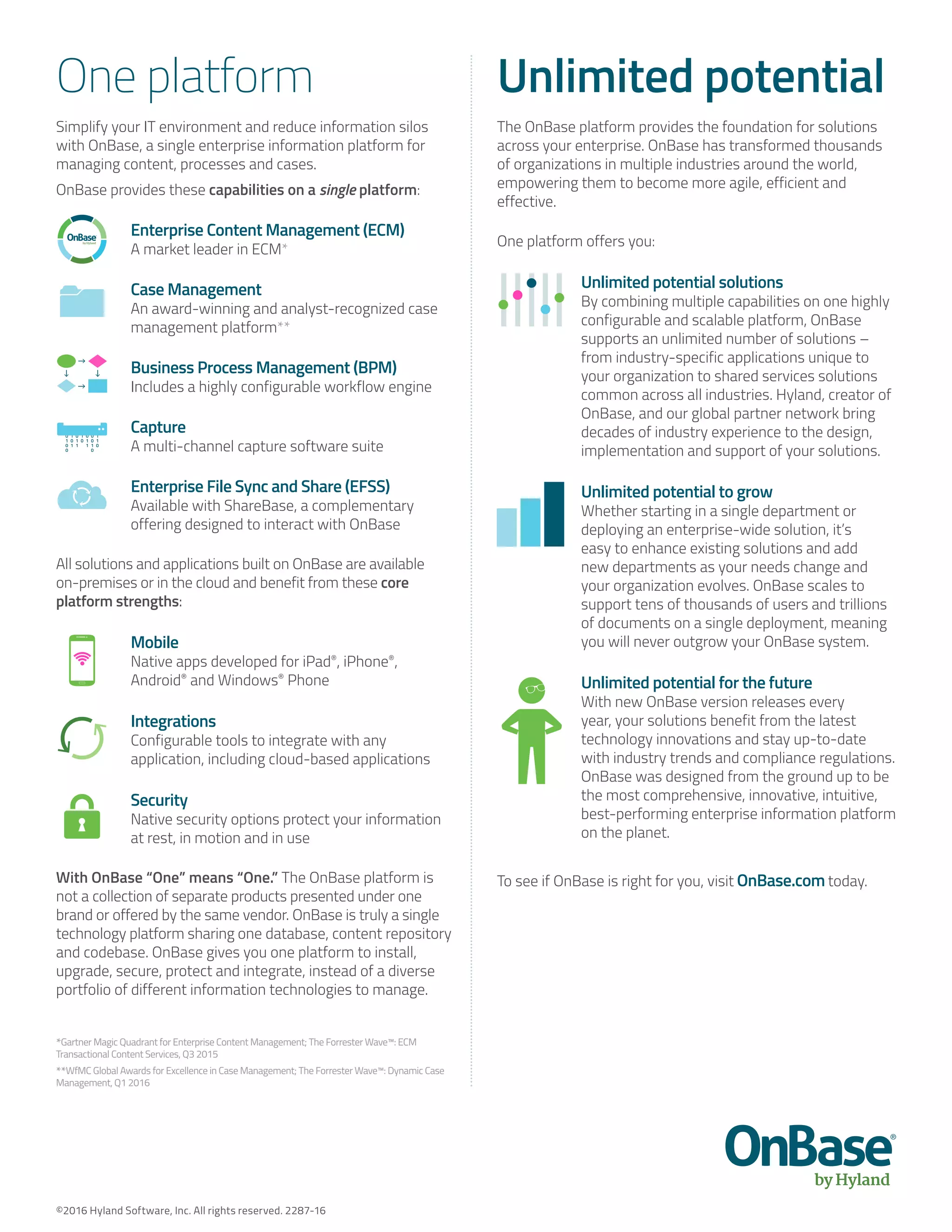 OnBase Infographic | PDF