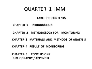 IMM PRESENTATION | PPT