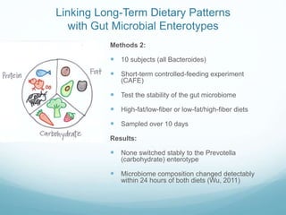 FIU Presentation | PPTX | Digestive Disorders | Diseases and Conditions